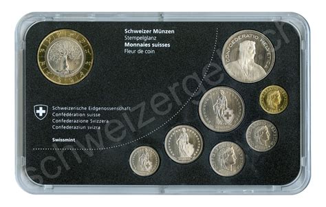Schweizer Geld Johannes M Ller M Nzen S Tze Geburtstag M Nzsatz