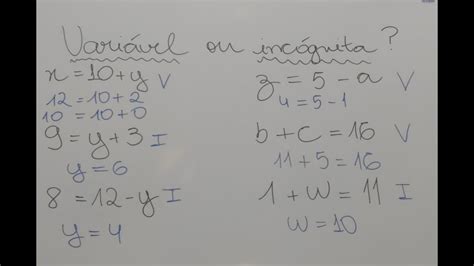 Linguagem Alg Brica Vari Vel E Inc Gnita Librain