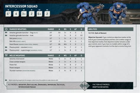 Warhammer 40K Primaris Intercessors