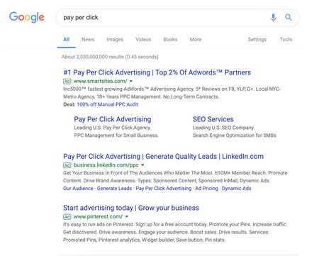 Cómo funciona el pago por clic PPC Aprender Marketing