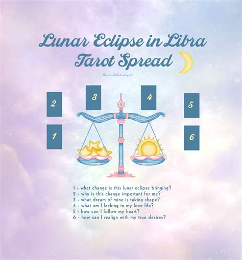 Full Moon In Libra Tarot Spread Agata Silvana