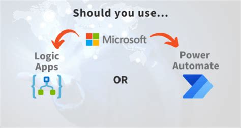Azure Logic Apps Or Power Automate Covenant Technology Partners