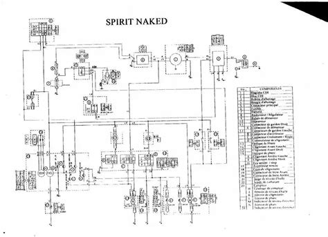 Compteur naked Electricité Forum Scooter System