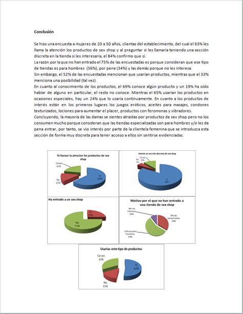 punto final formación Supone ejemplo de informe de estudio de mercado