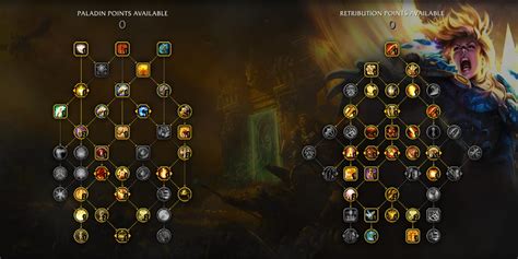 World Of Warcraft Dragonflight Retribution Paladin Complete Guide
