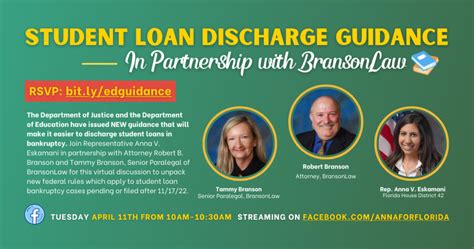 What Is A Hardship Waiver For Student Loans Leia Aqui What Qualifies