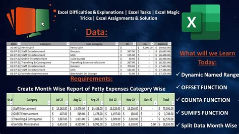 6 3 create summary report based month wise dynamic name range sumifs aggregate offset