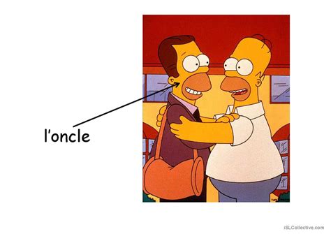 La Famille Avec Les Simpsons Fran Ais Fle Powerpoints