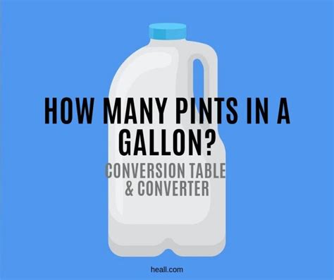 How Many Pints In Gallons