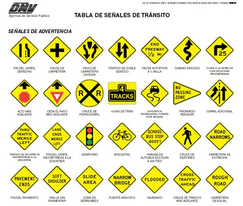 Tabla de todas las señales de tránsito de California