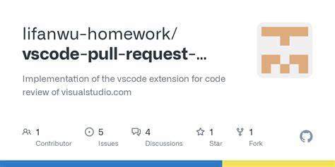 Github Lifanwu Homework Vscode Pull Request Visualstudio