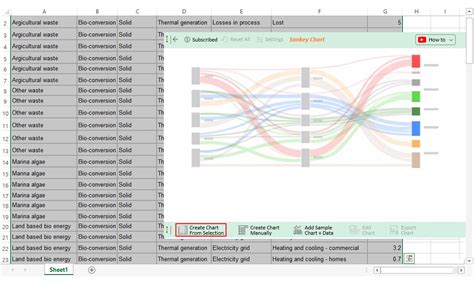 Excel Sankey Diagramm