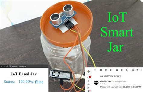 Iot Based Project That Uses Esp