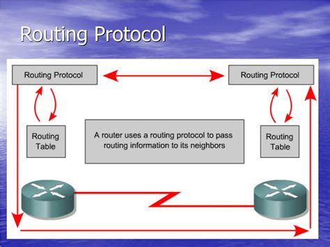 PPT Switching And Routing Technique PowerPoint Presentation Free