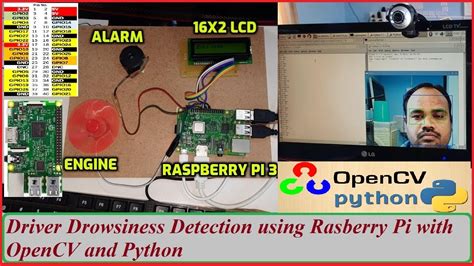 driver drowsiness detection using raspberry pi with open cv and python youtube
