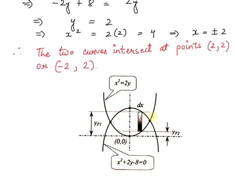 solved find the area of the region bounded by x2 2y 0 and x2 2y 8
