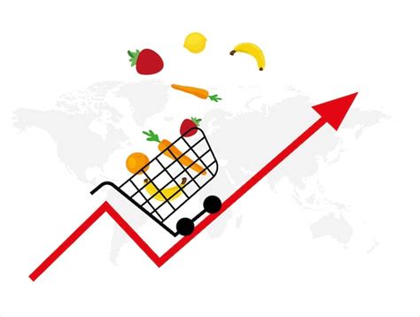 Aumento Dos Pre Os Dos Alimentos E Das Commodities Crise Alimentar No
