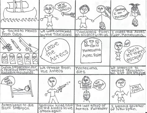 Aztec Comic My Life Hernan Cortes