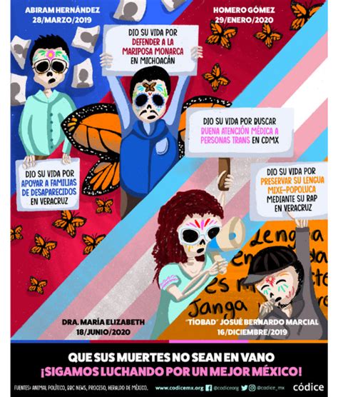 C Dicemx Infograf As
