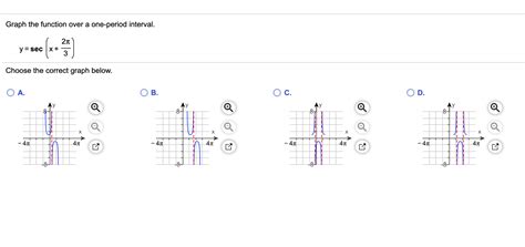 solved graph the function over a one period interval y