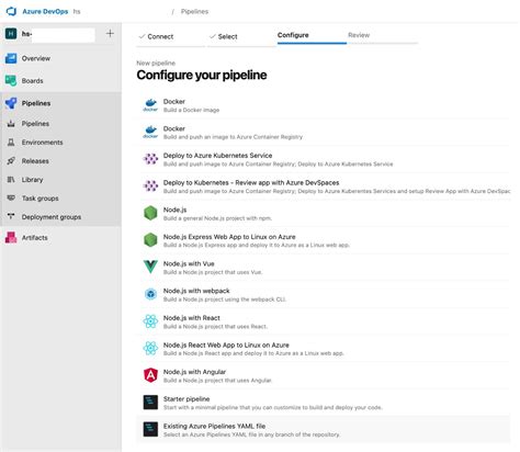 The Release Please In Azure DevOps Pipelines Atolye15