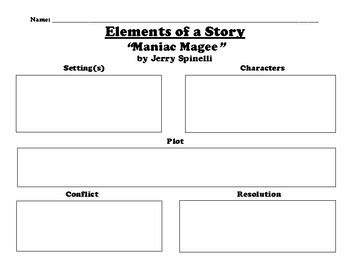 Maniac Magee Elements Of A Story Graphic Organizer By Northeast Education