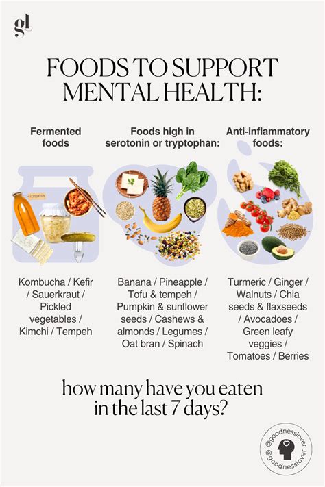 6 Power Foods That Boost Dopamine Levels Artofit