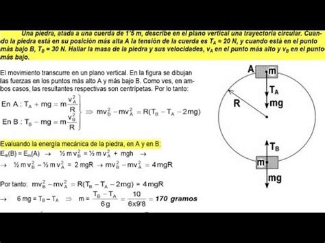DINÁMICA CIRCULAR EJERCICIO RESUELTO YouTube