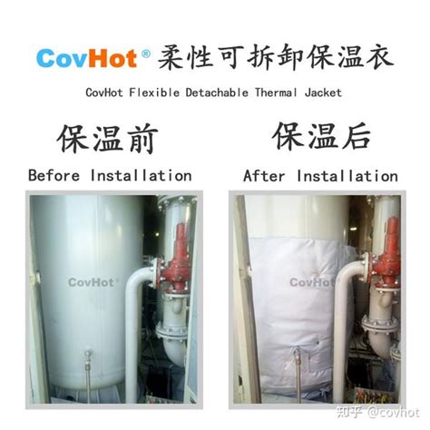 柔性可拆卸式保温套的产品优势 知乎