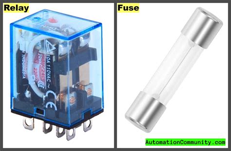 Difference Between Fuse And Relay Automation Community