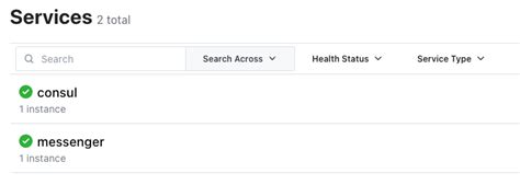Nginx Tutorial How To Deploy And Configure Microservices