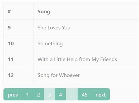 Dynamic Paging System In JQuery And Bootstrap Simple Pagination