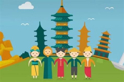 10 Kota Paling Intoleran Di Indonesia Berdasarkan Survei Setara