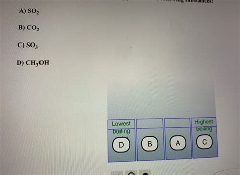 Solved Predict The Order Of The Increasing Boiling Point For Chegg