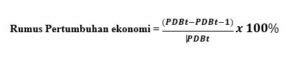 Pengertian Pertumbuhan Ekonomi
