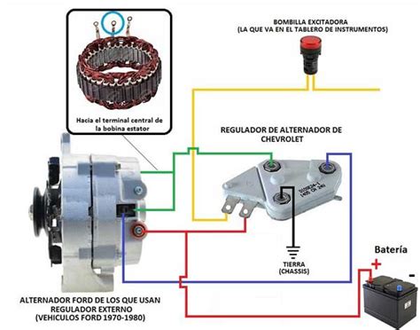 Diagrama Alternador De 2 Cables Diagramas Del Alternador De