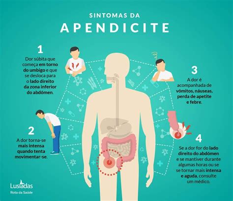 Doen As Do Sistema Digest Rio Check More At Https Demonstre