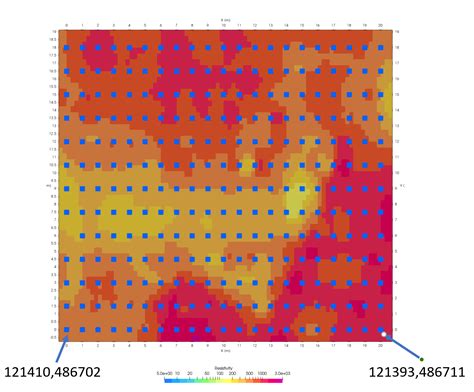 georeferenced points in python if we know relative coordinates stack overflow