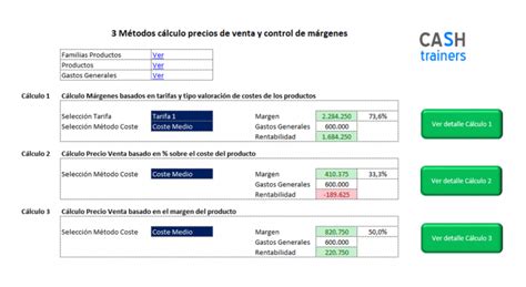 3 métodos para Calcular los Precios de Venta en una Plantilla Excel gratis