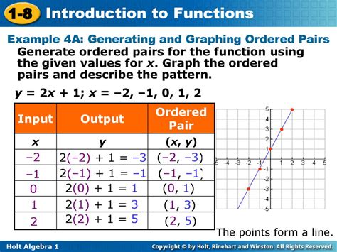 objectives graph ordered pairs in the coordinate plane ppt download