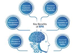 Whats The Difference Between RPA And BPA EPSoft