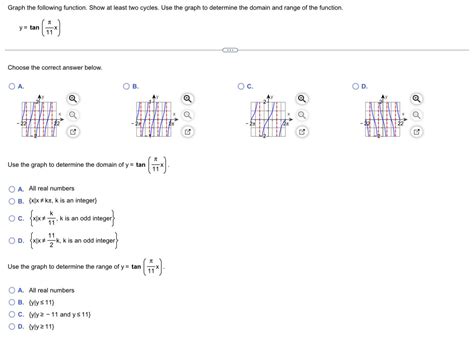 solved graph the following function show at least two