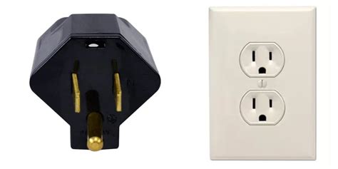 Tipos de tomadas e plugs para elétrica residencial Dimensional