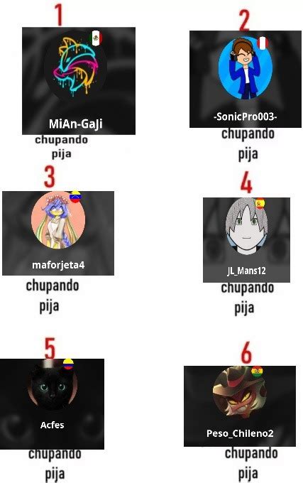 Chiste Del Autor Meme Subido Por Solo Comento10 Memedroid