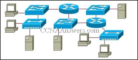 ccna network fundamentals enetwork enetwork ccna1 chapter 5 five answers v4 0 answer sheet
