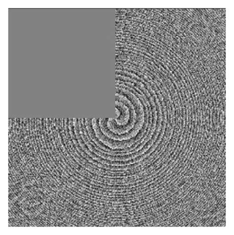 figure 7 devil s vortex phase structure as frequency plane mask for image encryption using the