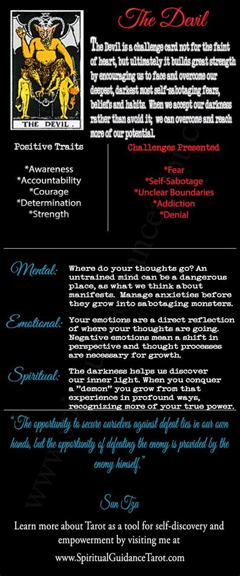 Tarot Card Meanings The Devil Tarot Card Spiritual Guidance Tarot