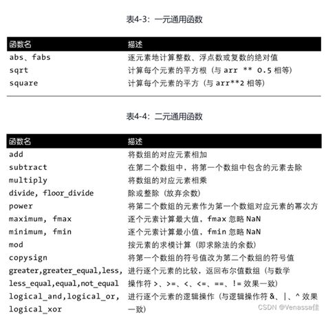 python numpy 数组与矩阵的运算 numpy数组与矩阵运算 csdn博客