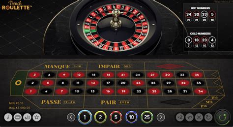 Martingale System Martingale Strategy Explained