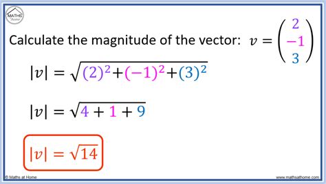 How To Calculate The Magnitude And Direction Of A Vector Mathsathome
